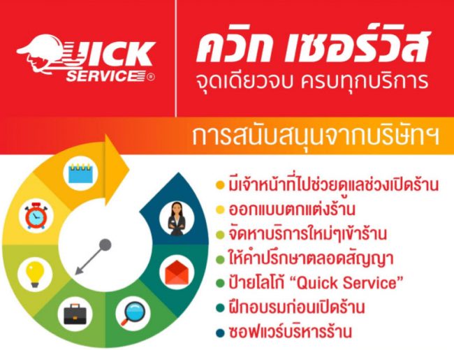 Home Page - QUICK SERVICE